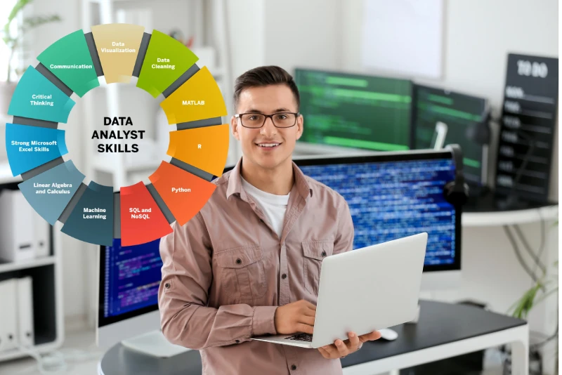 Hire Data Analyst| Best Data Analyst experts
